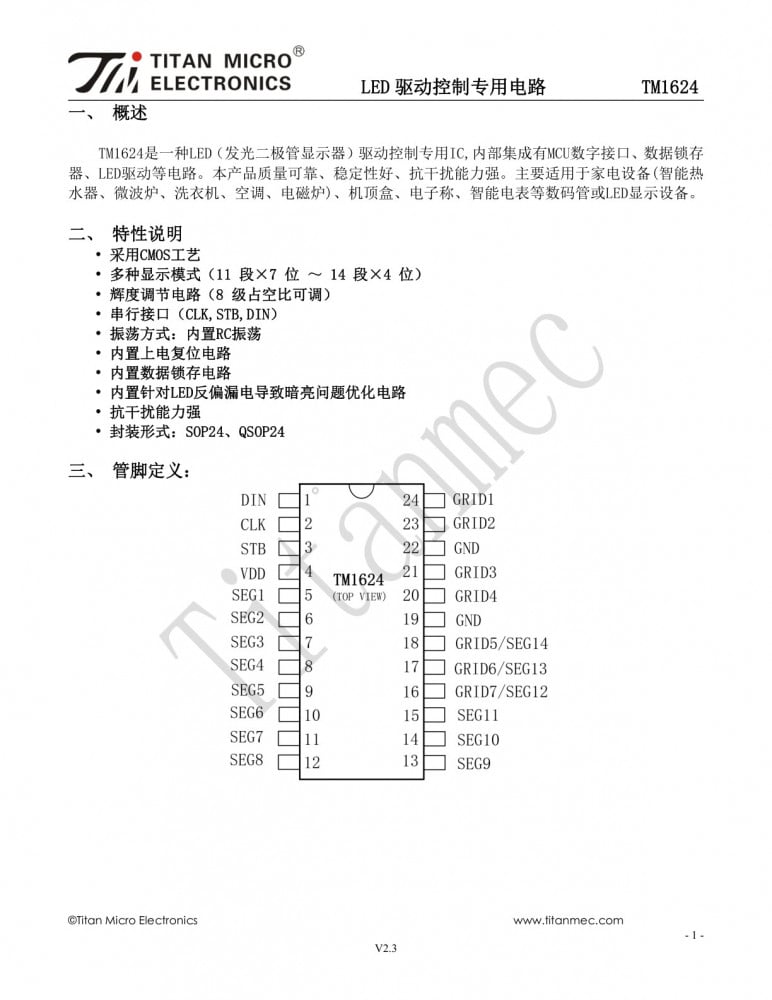 TM1624 datasheet page 1