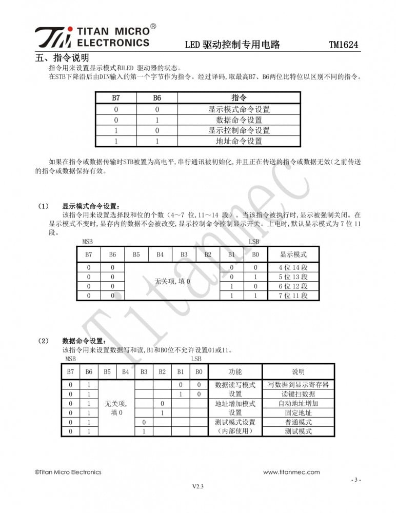 TM1624 datasheet page 3