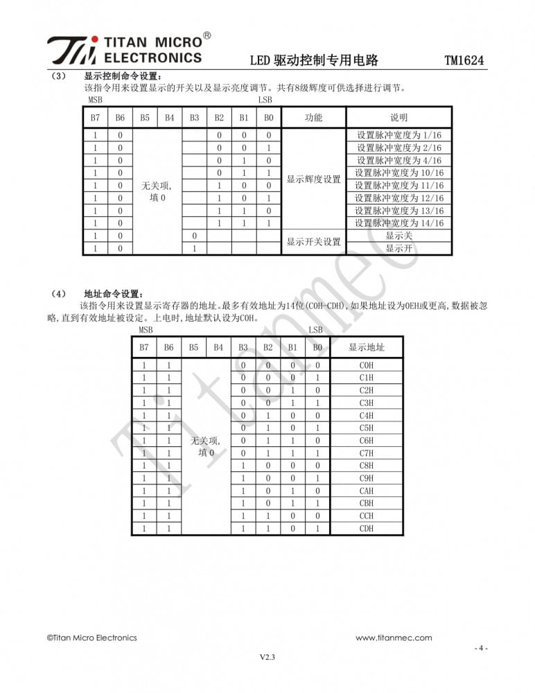 TM1624 datasheet page 4