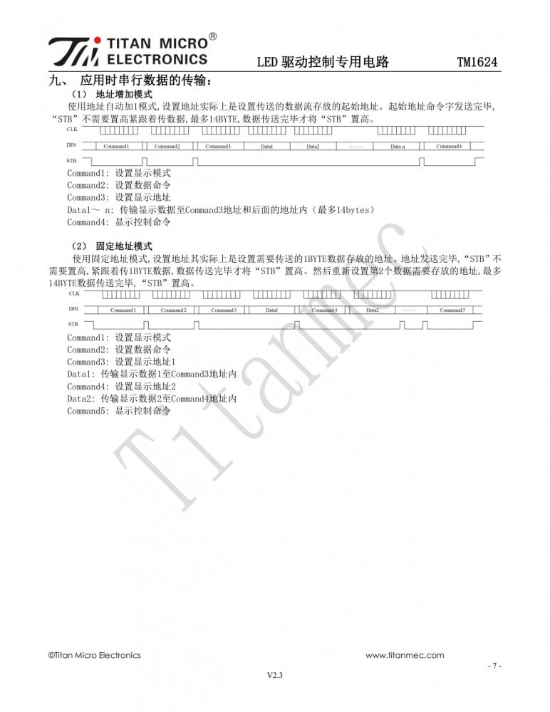 TM1624 datasheet page 7