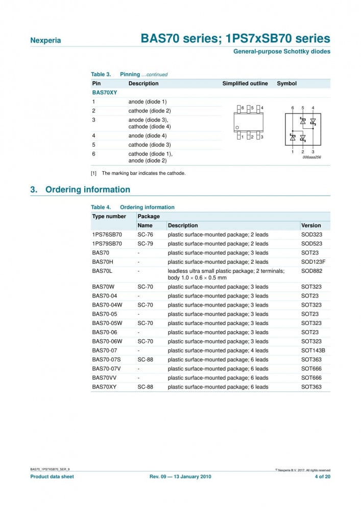 1PS76SB70 datasheet page 4