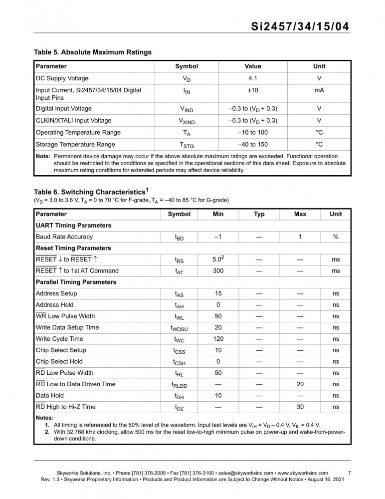 SI2404-C-FSR datasheet page 7