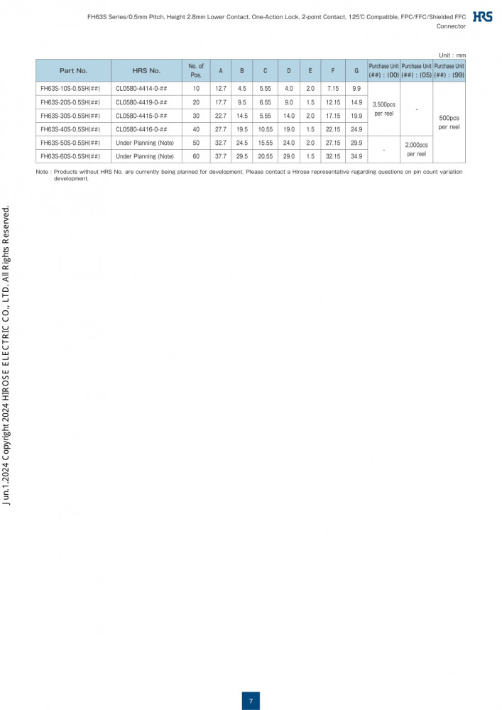 FH63S technical document page 7