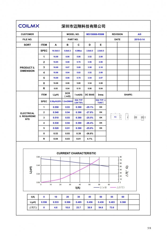 MS150806-R56M datasheet page 5