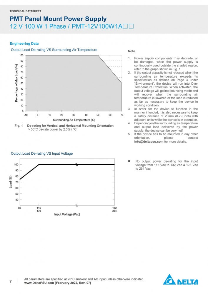 PMT datasheet page 7