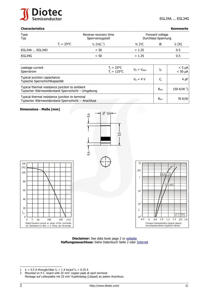 DIOTEC EGL34 series datasheet page 2