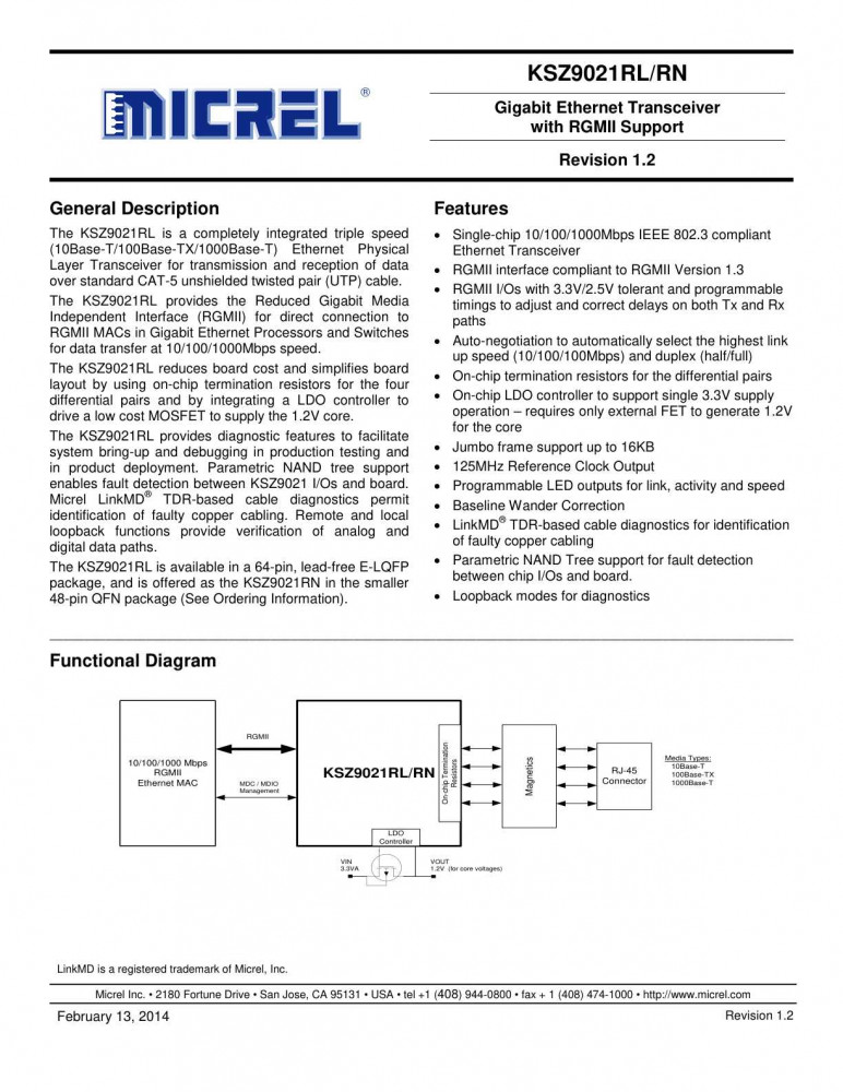 KSZ9021RN technical document page 1