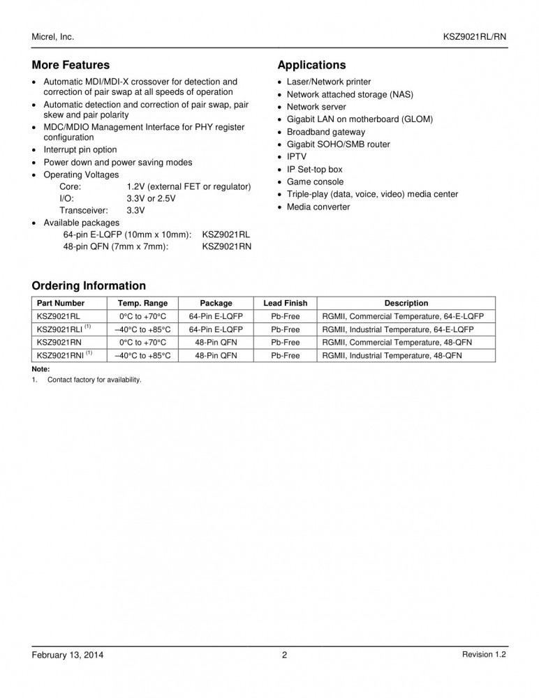 KSZ9021RN technical document page 2