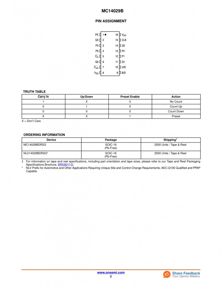 MC14029B datasheet page 2