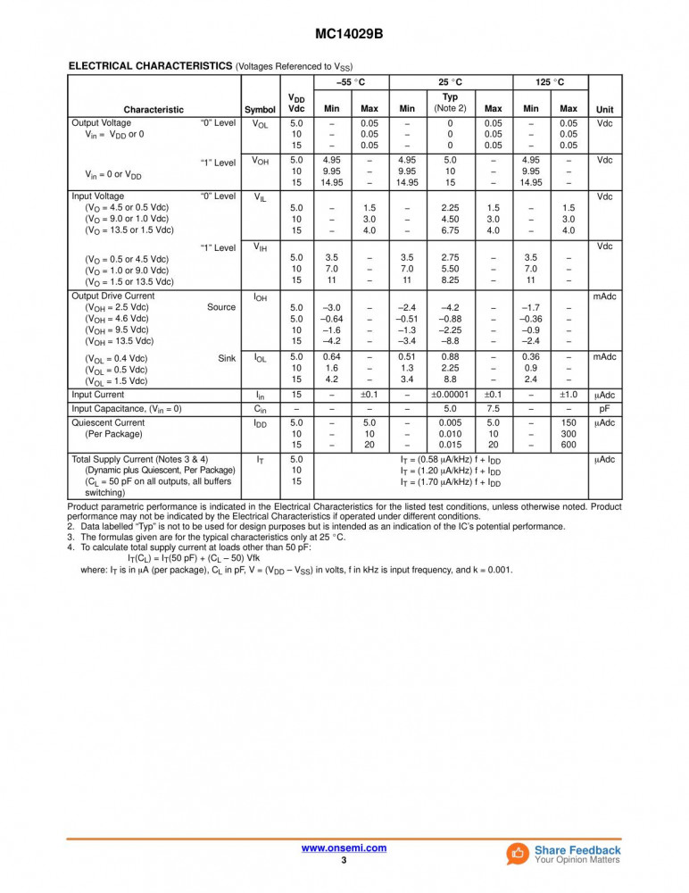 MC14029B datasheet page 3