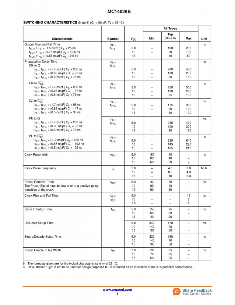 MC14029B datasheet page 4