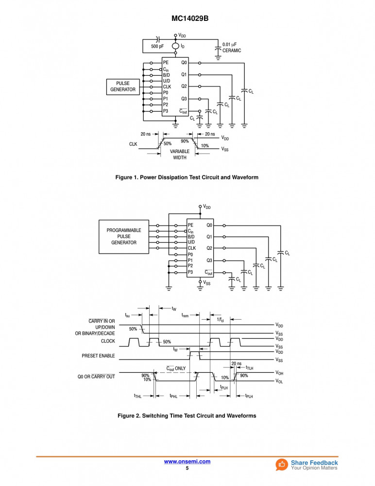 MC14029B datasheet page 5