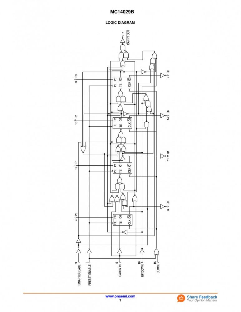 MC14029B datasheet page 7