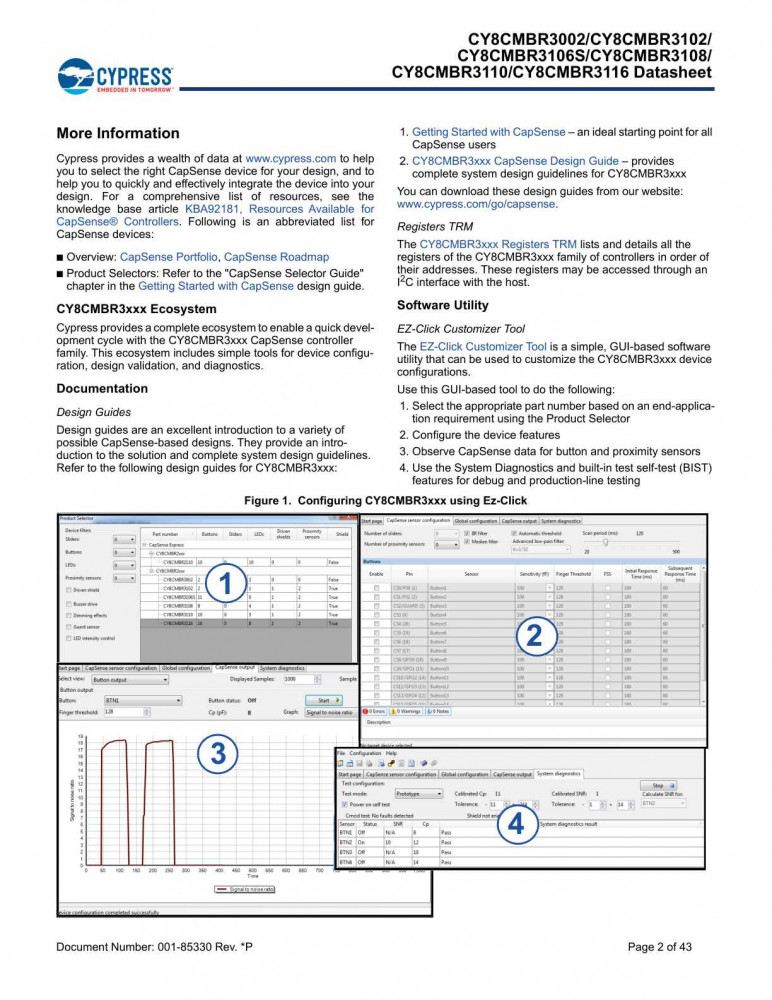 CY8CMBR3116 datasheet page 3