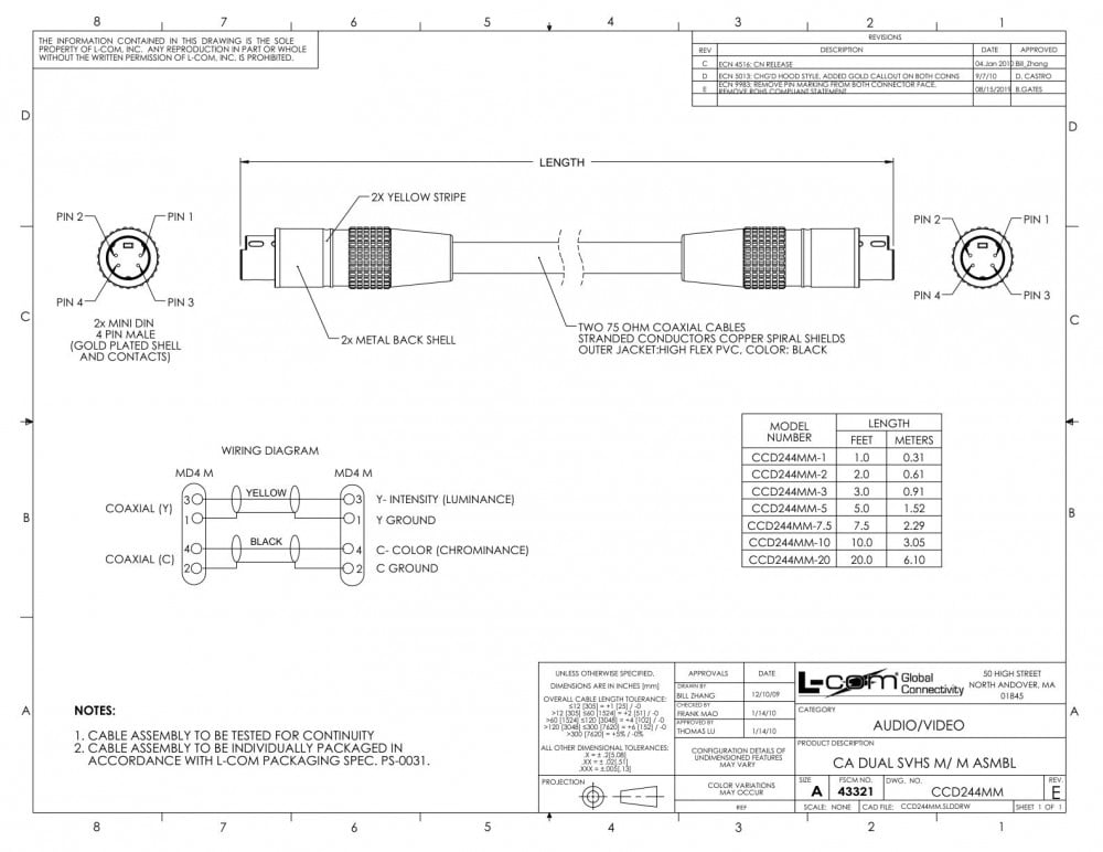 L-com CCD244MM product document