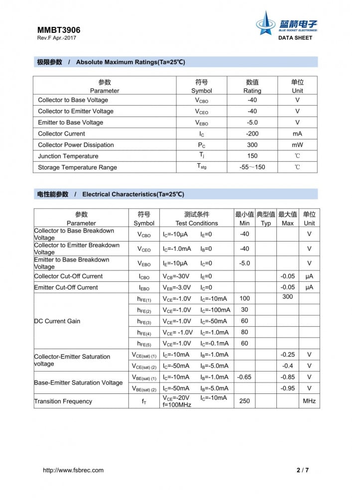 MMBT3906 datasheet page 2