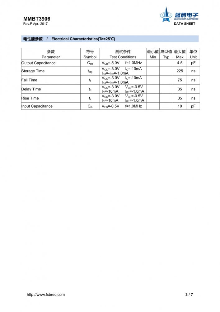 MMBT3906 datasheet page 3