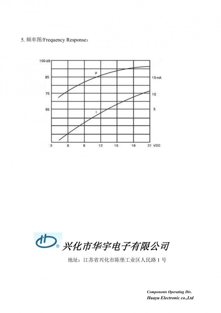 HYD-2310B datasheet page 4