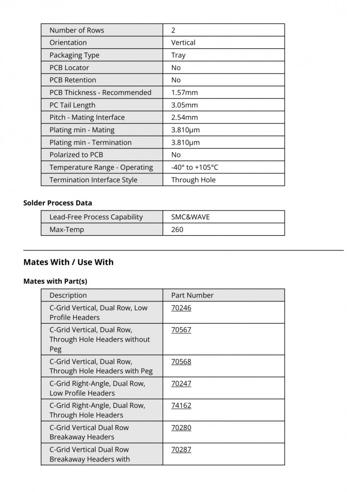 MOLEX 15446854 technical document page 3