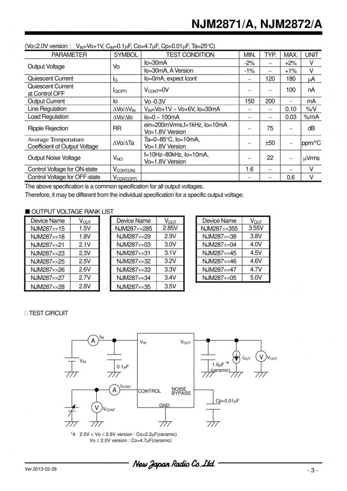 NJM2871A datasheet page 3