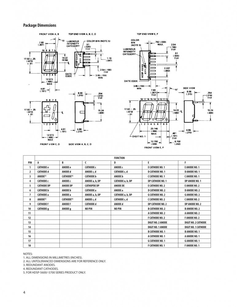 HDSP series datasheet page 4