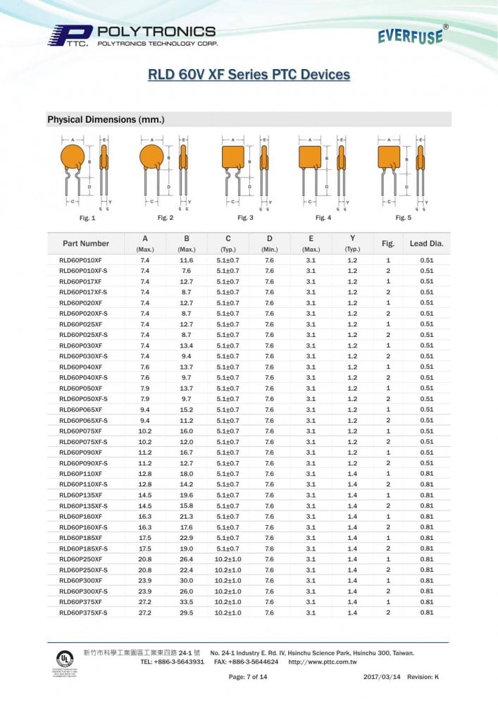 RLD60P050XF datasheet page 7