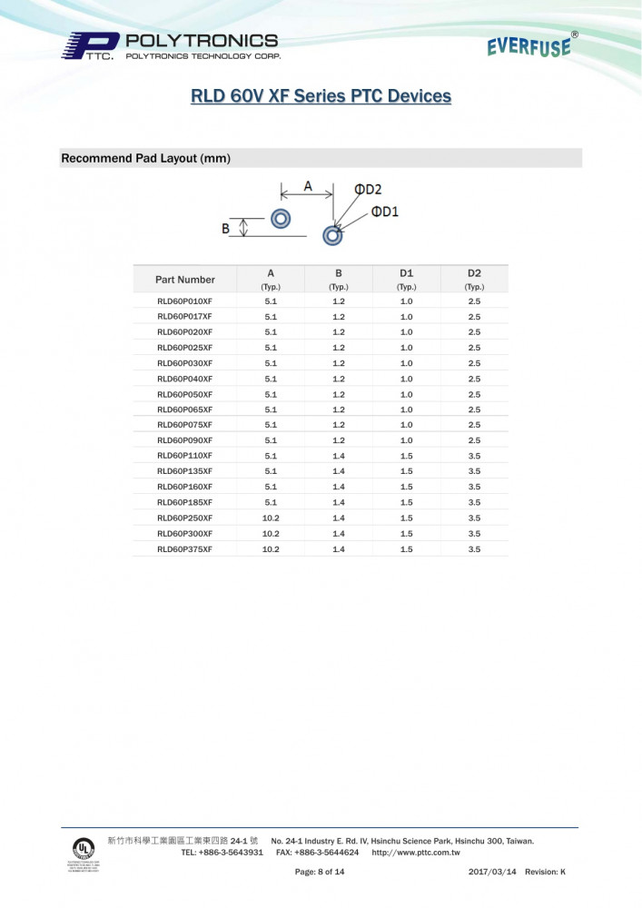 RLD60P050XF datasheet page 8