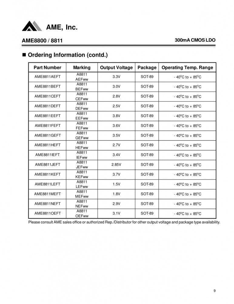 AME8800 datasheet page 9