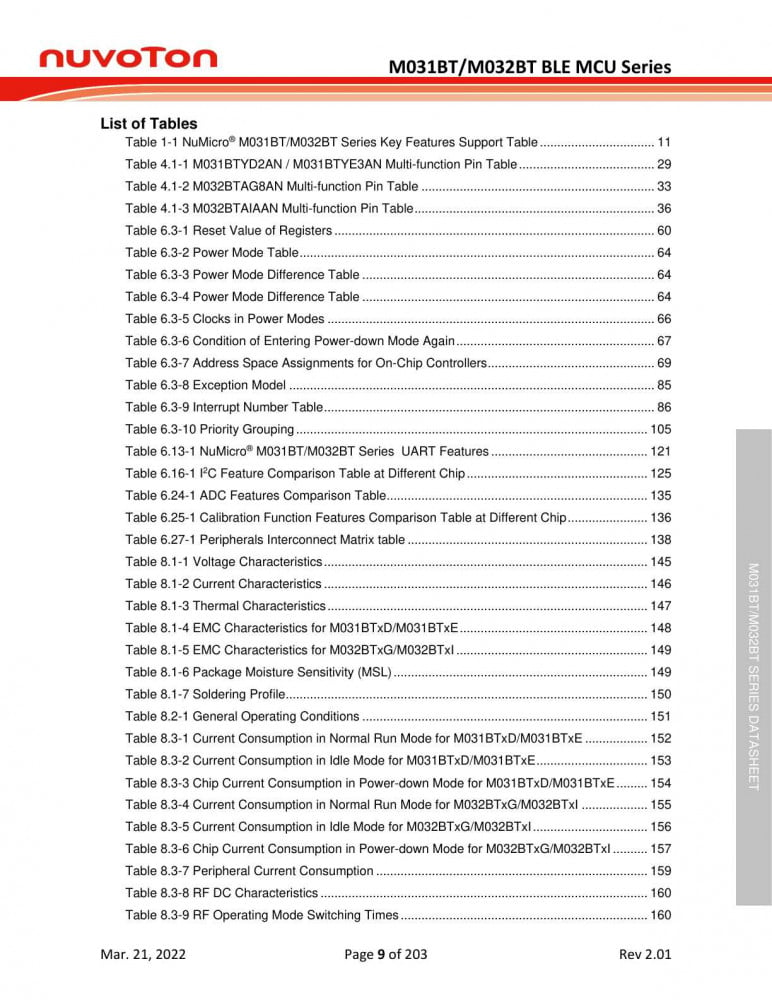 Nuvoton datasheet page 9