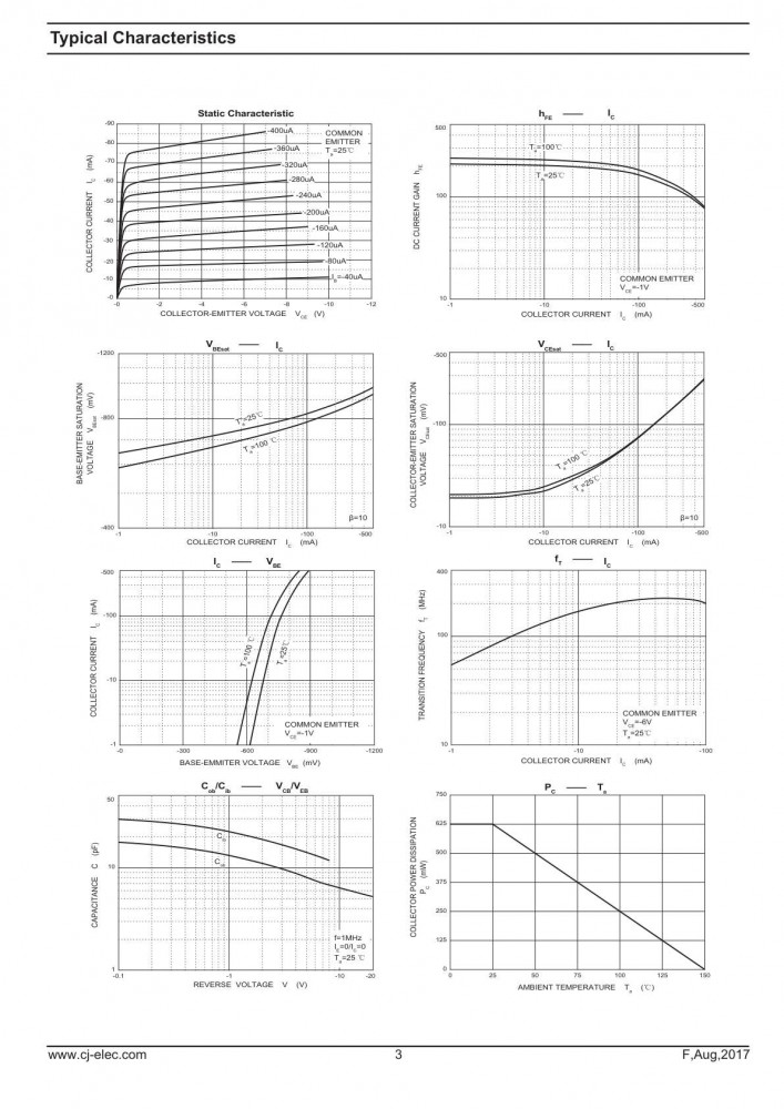 S8550 datasheet page 3