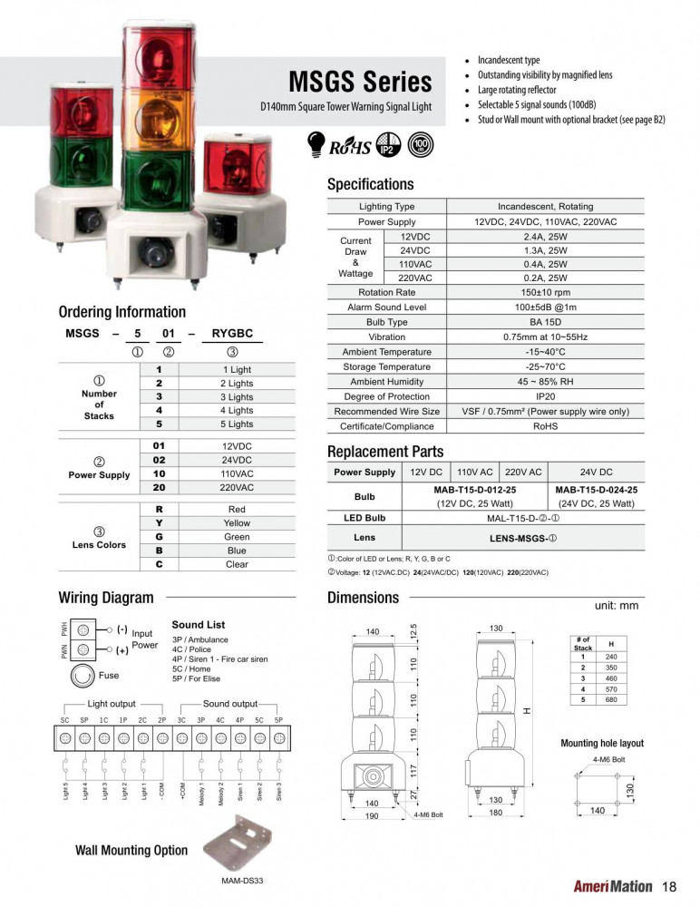 MSGS Series product documentation page