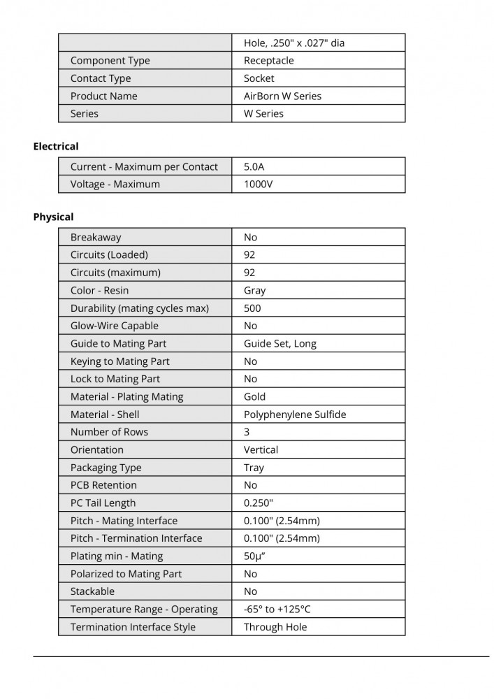 WGR92SAD16SYL technical document image 2
