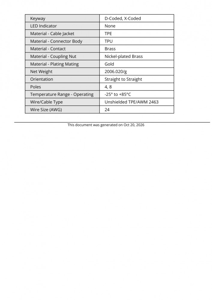 MOLEX product drawing, page 3