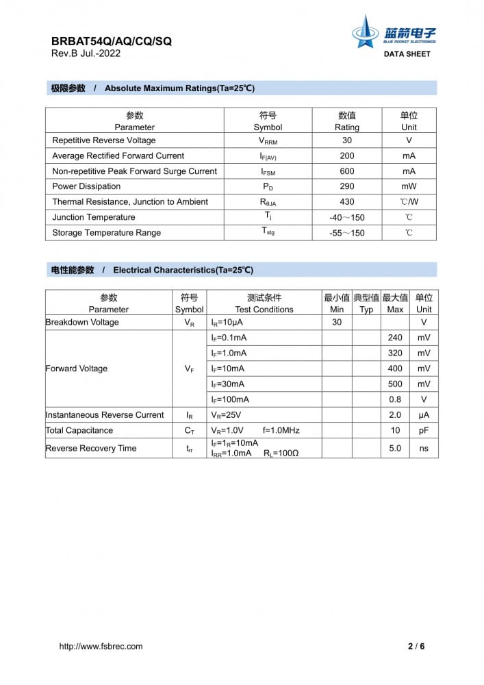 BRBAT54SQ datasheet page 2