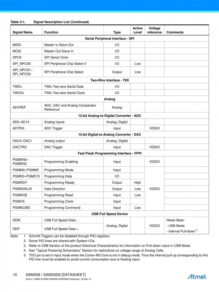 Document page image 10