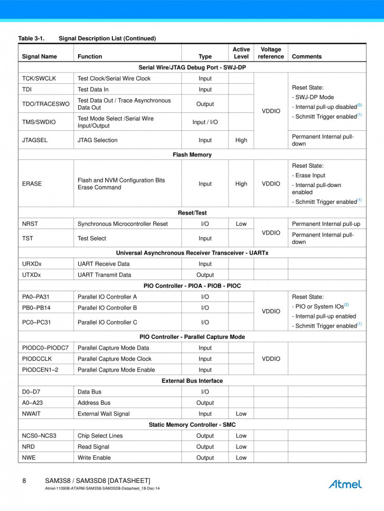 Document page image 8