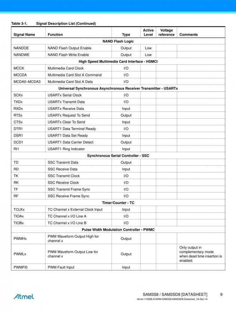Document page image 9