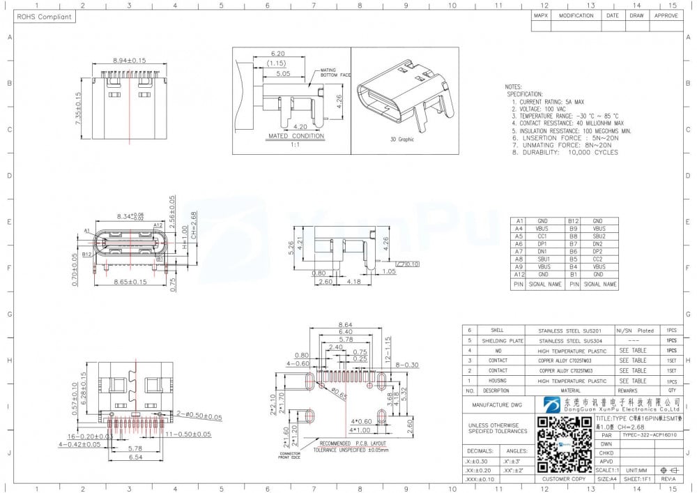 TYPEC-322-ACP16D10 technical document preview