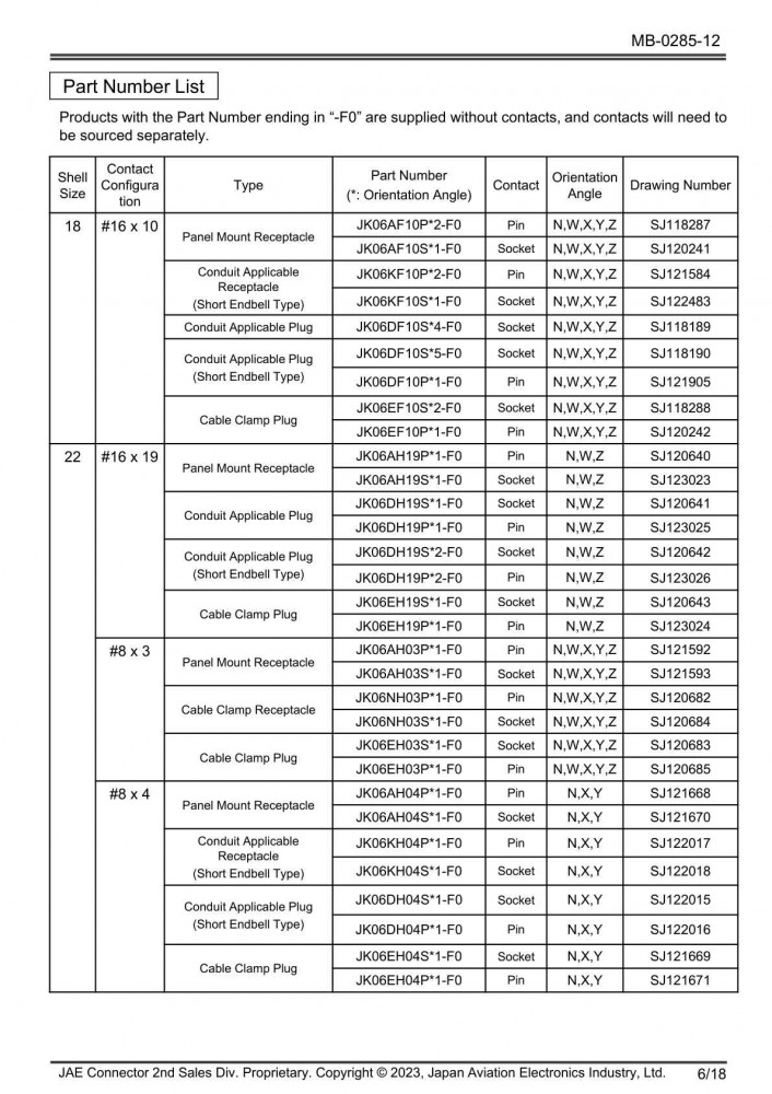 JK06 Series document page 6