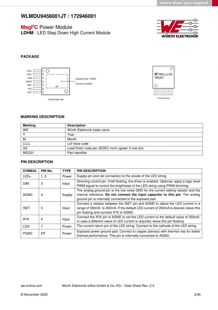 172946001 datasheet page 2