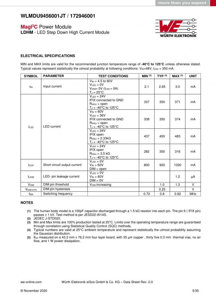 172946001 datasheet page 5