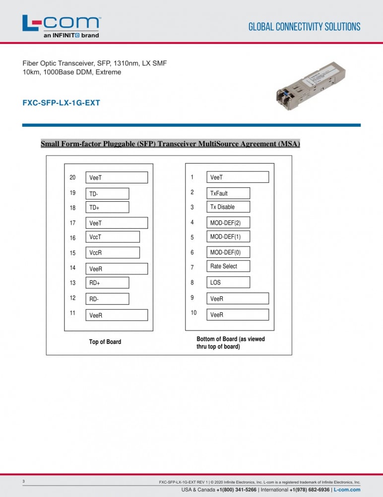 FXC-SFP-LX-1G-EXT datasheet page 3