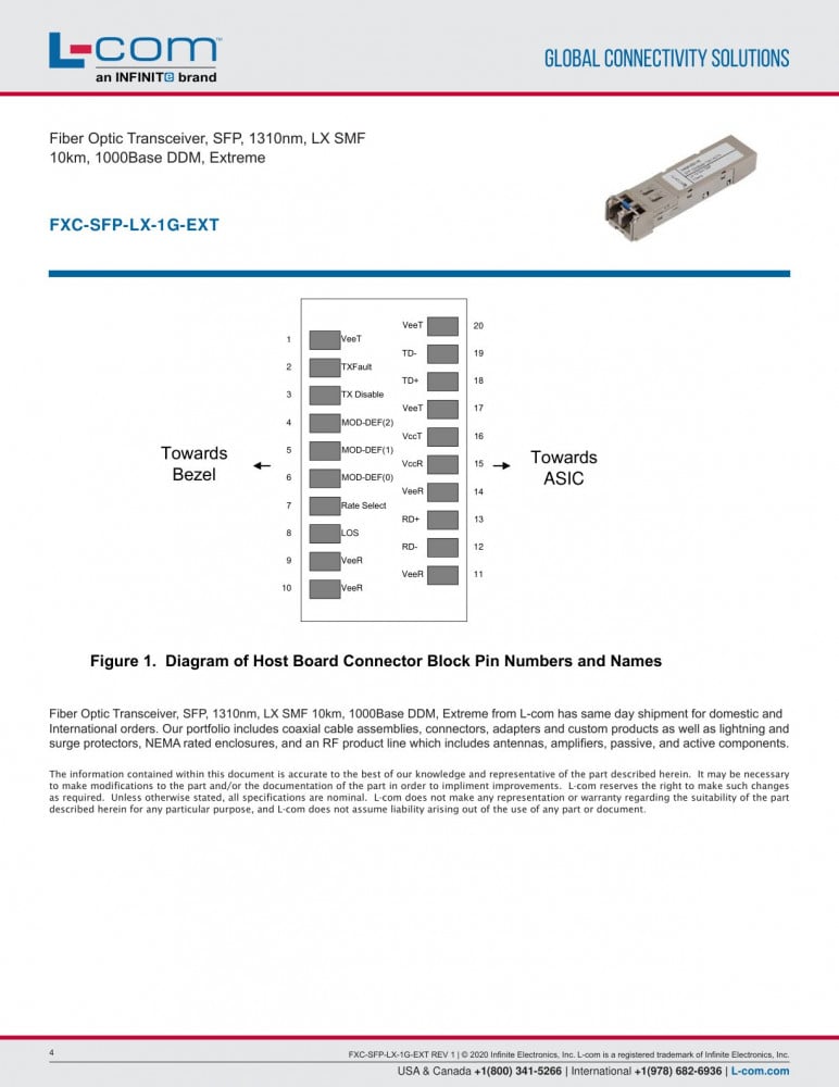FXC-SFP-LX-1G-EXT datasheet page 4