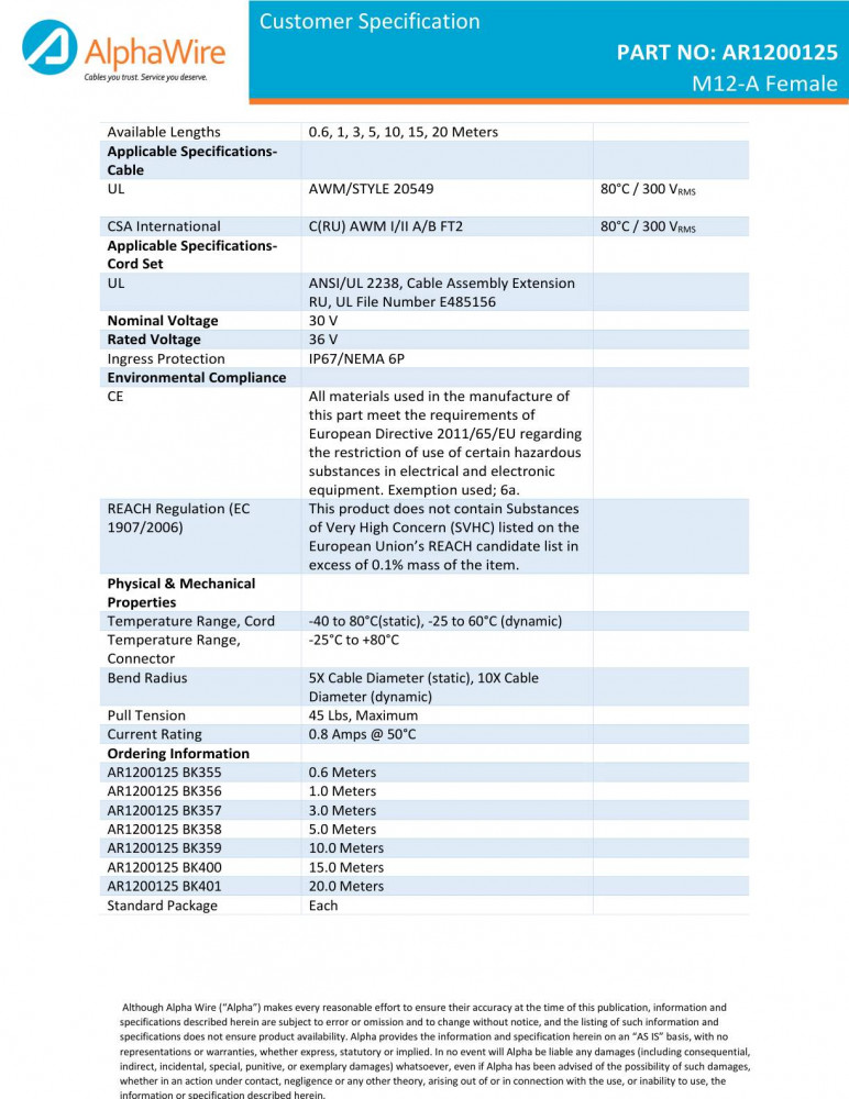 Alpha Wire AR1200125 BK401 technical data page 2
