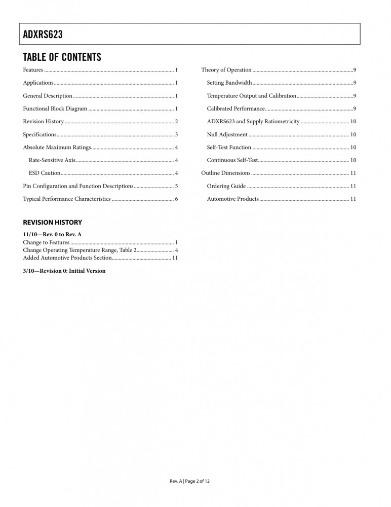 ADXRS623 document page 2