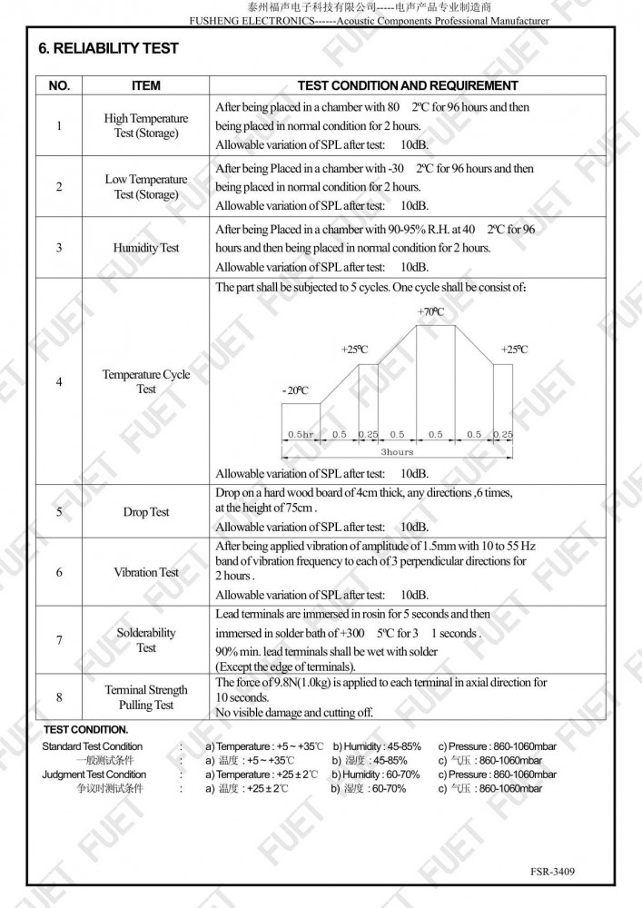 FSR-3409 specification document page 5