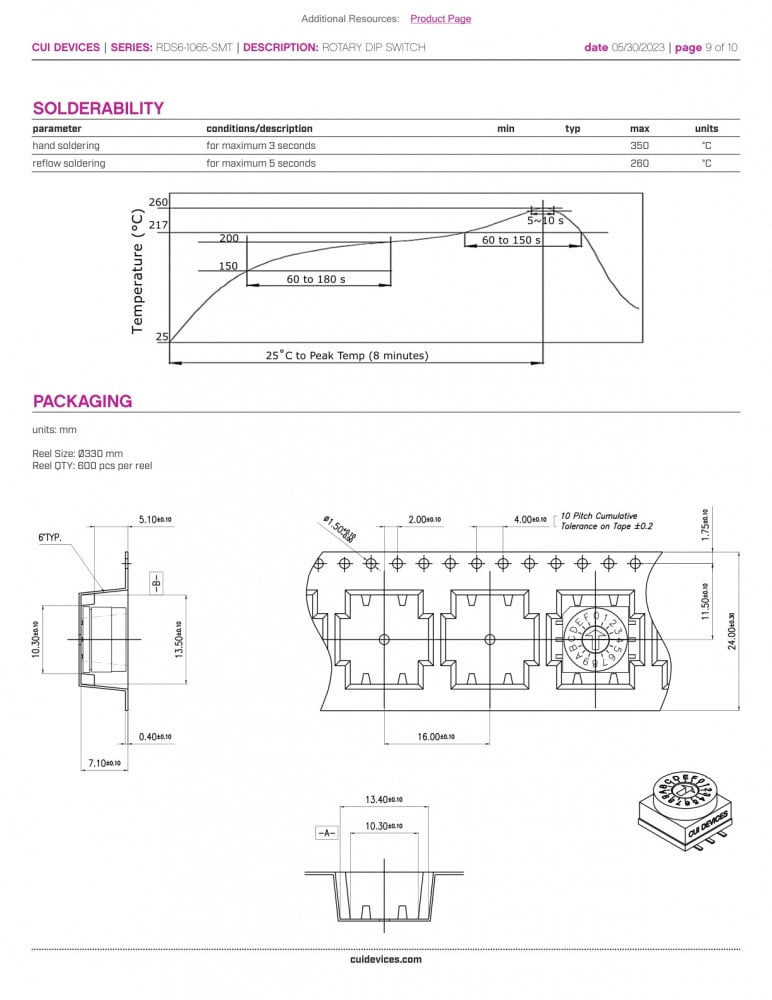 CUI RDS6 series datasheet page 9