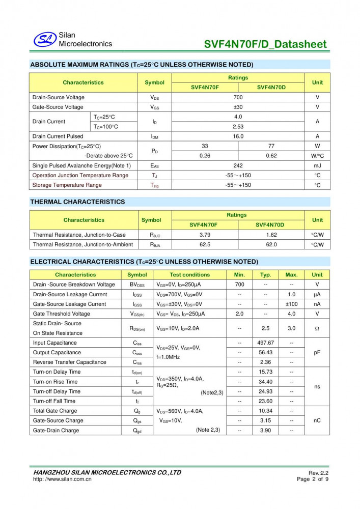SVF4N70F datasheet page 2