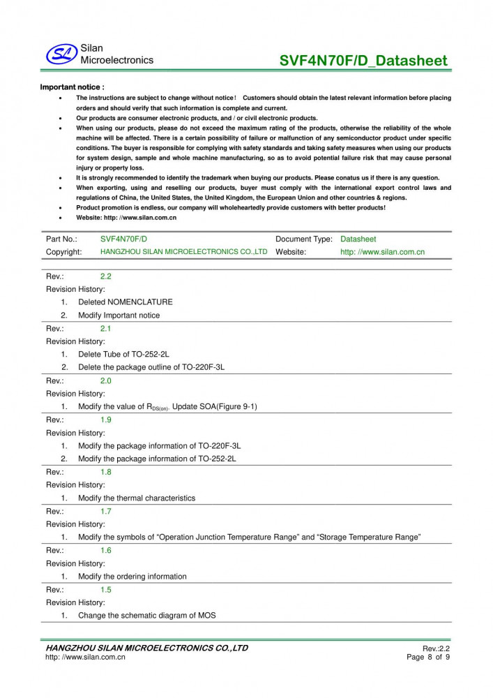 SVF4N70F datasheet page 8