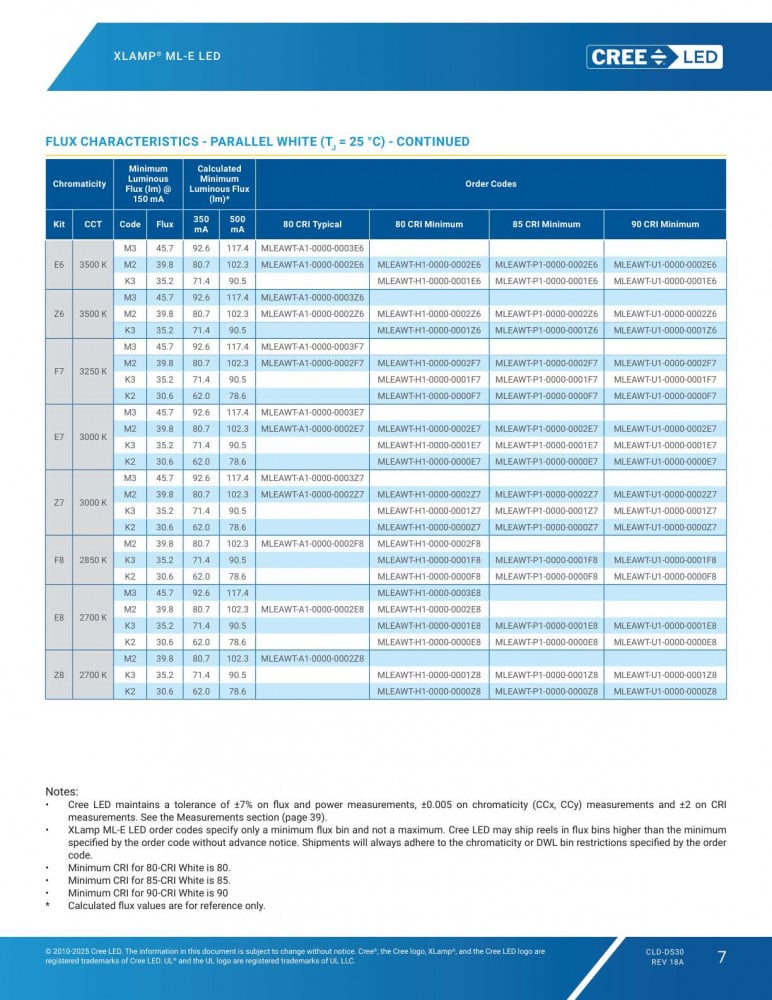 ML-E technical document page 7